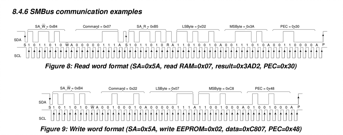 HAL_I2C_Mem_Read功能测试 - 哔哩哔哩