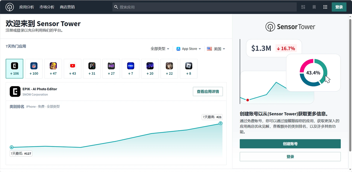 sensortower改版后当月App的全球收入与下载量观测方法 - 哔哩哔哩