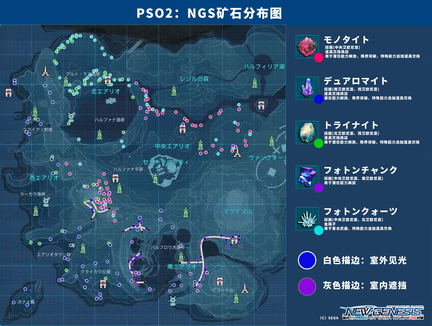 攻略 PSO2 NGS 梦幻之星 - 哔哩哔哩