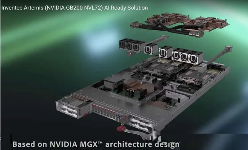 NVIDIA GB200 Superchip及各厂家液冷服务器和液冷机柜介绍 - 哔哩哔哩