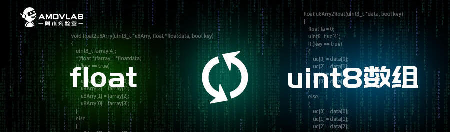 技术分享 | float类型与uint8数组的相互转换 - 哔哩哔哩