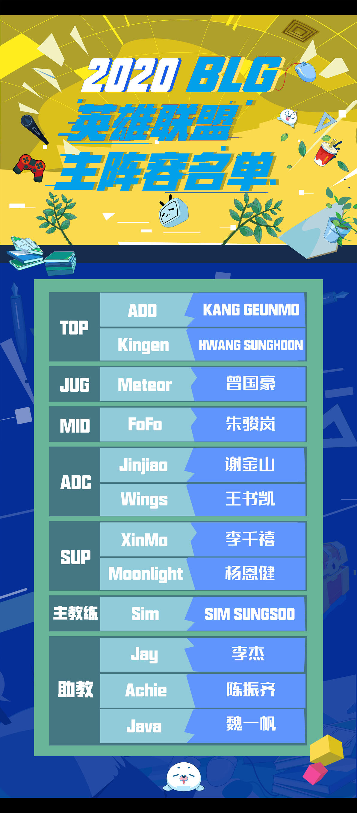 BLG电子竞技俱乐部2020英雄联盟职业联赛春季赛大名单 - 哔哩哔哩