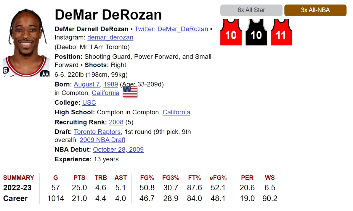 【篮坛群星闪耀时】NBA各位置历史TOP30（得分后卫篇） - 哔哩哔哩