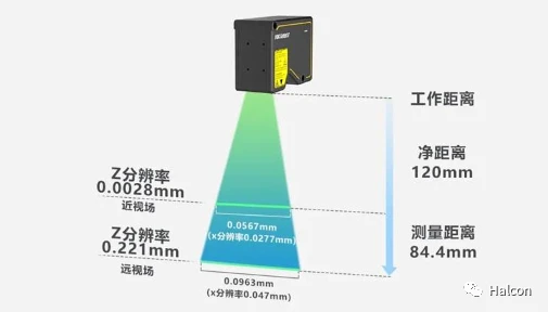 海康机器视觉visionmaster Vm3d常见问题及解决方法 哔哩哔哩