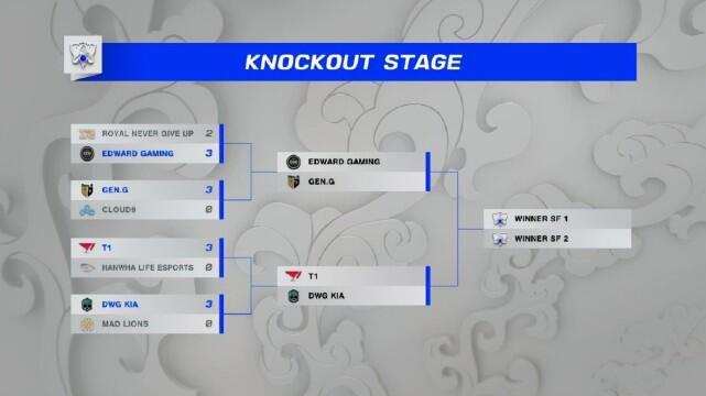 “EDG要是夺冠，含金量将成为历史最高”，先斩GEN，再斩T1或者DK，这样才有面子 - 哔哩哔哩