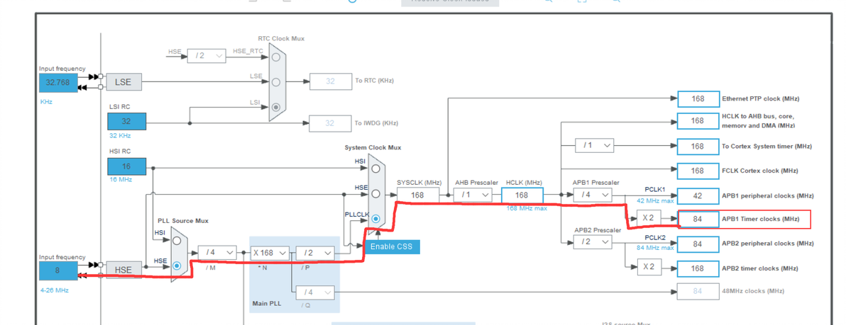 STM32学习笔记-STM32CubeMX——定时器配置（F407ZGT6） - 哔哩哔哩
