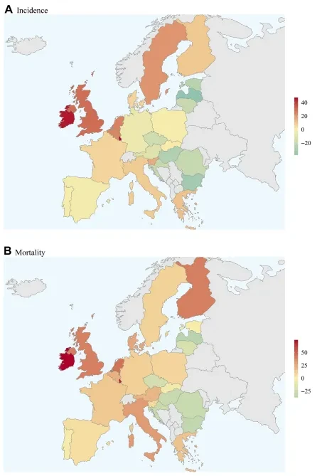 GBD数据库预测2050是怎么做的？有了这个模型你也能发一区SCI - 哔哩哔哩