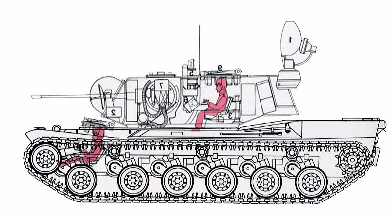 KPZ-70的一些奇奇怪怪的兄弟姐妹 - 哔哩哔哩