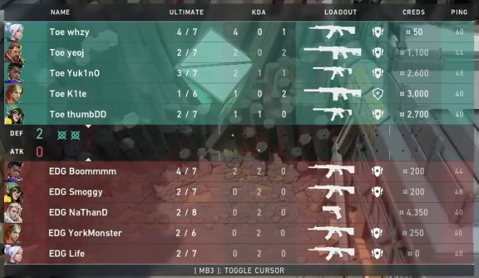 VALORANT经济全知道！ - 哔哩哔哩