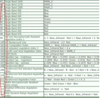 Python、OpenCV、ChatGPT结合，掌握遥感影像识别和分析，从数据采集、处理到模型构建 - 哔哩哔哩