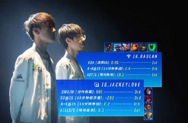 【英雄联盟梦回S8】IG夺冠创下的5大历史纪录，打破了1885天的LCK王朝！ 队员背后故事 - 哔哩哔哩