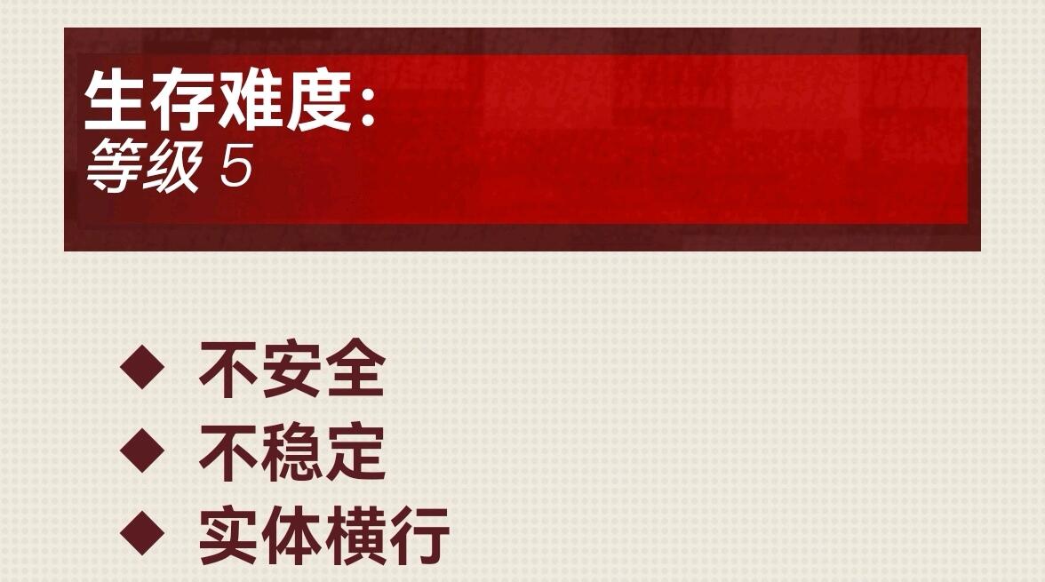 【backrooms】level 909 “感官剥夺” - 哔哩哔哩