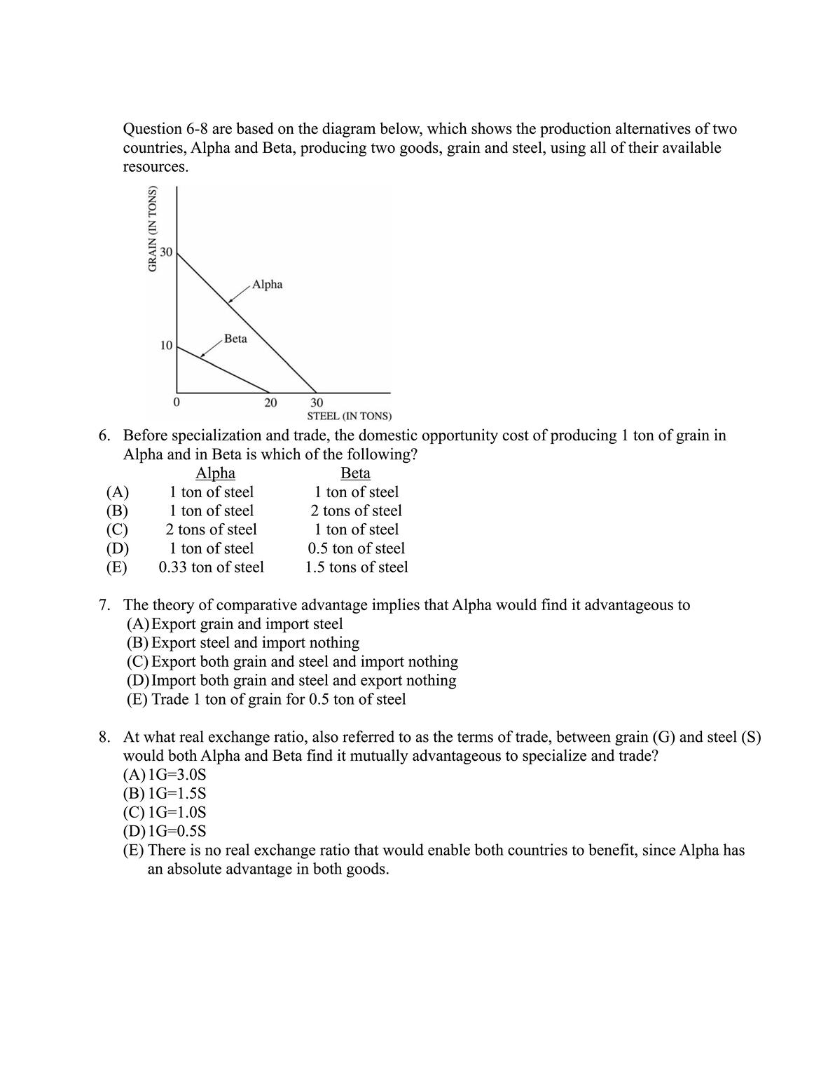 AP Microeconomics Unit 1 真题练习 宏观经济学 轻松5分 - 哔哩哔哩