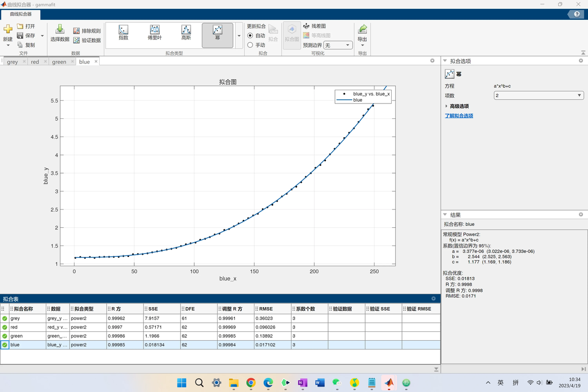 CRT的gamma校正 - 哔哩哔哩
