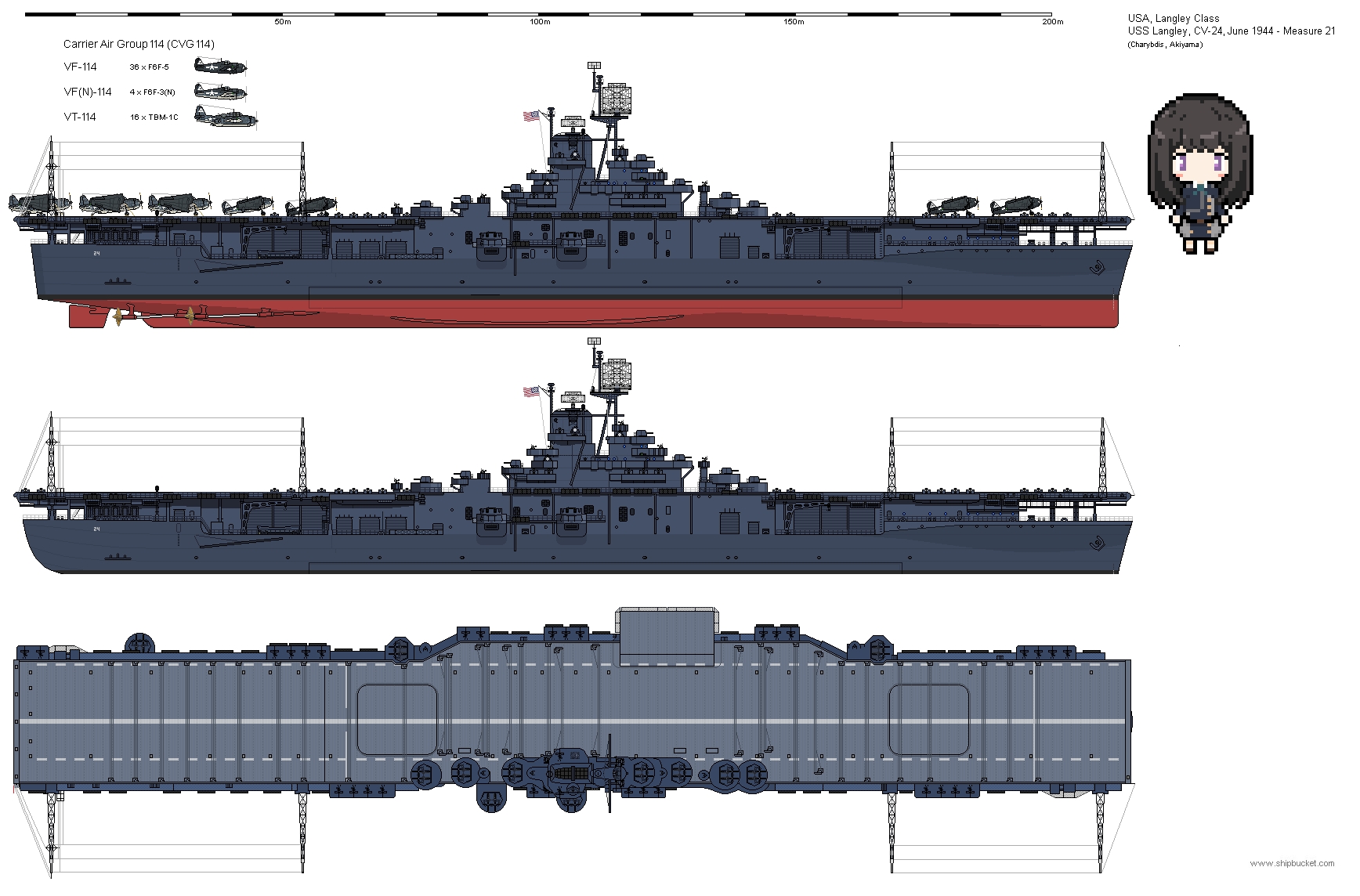 【架空】【shipbucket】量产型轻型航母 - 哔哩哔哩