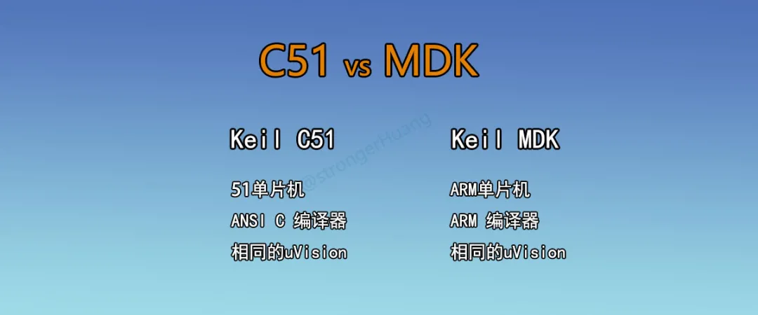 Keil科普教程 | Keil C51 和 MDK 的区别 - 哔哩哔哩