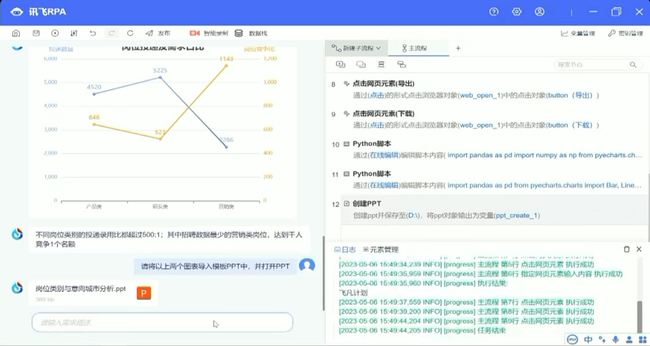 星火认知大模型发布,科大讯飞入场科技巨头ai大战? 哔哩哔哩