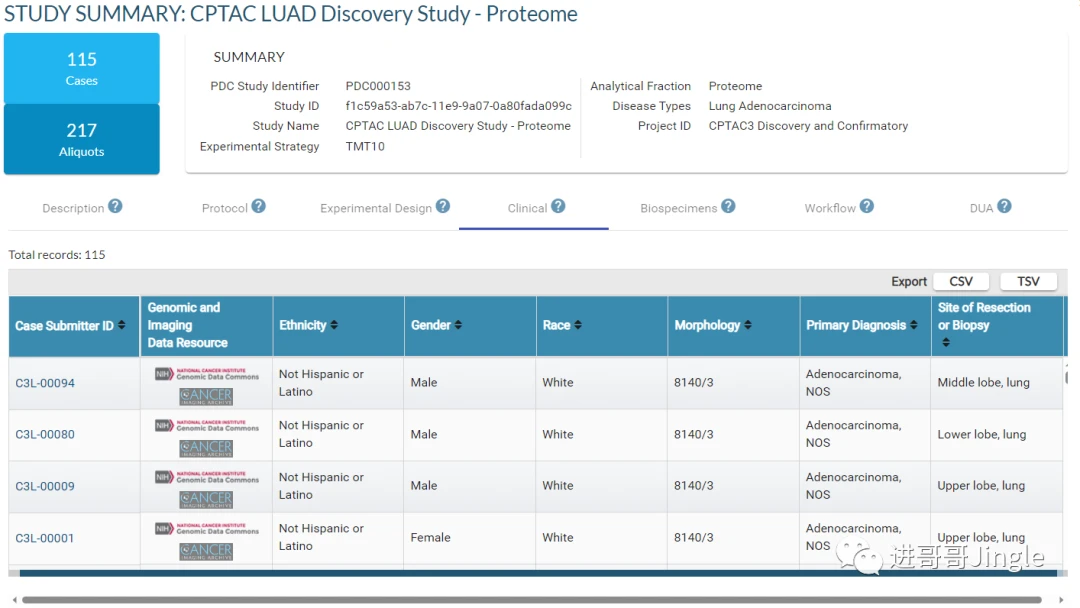CPTAC蛋白组学数据库介绍及数据下载分析 - 哔哩哔哩