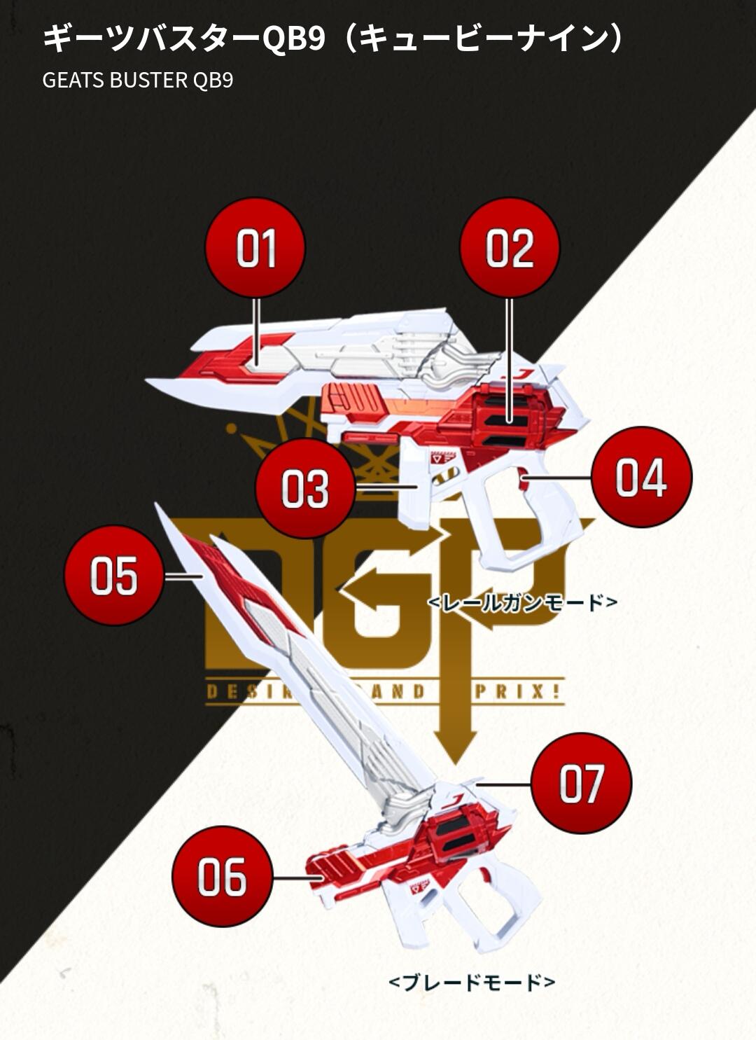 假面骑士GeatsIX设定 - 哔哩哔哩