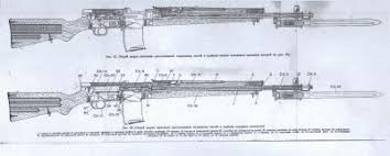 被遗忘的苏联武器——苏联AVS36自动步枪 - 哔哩哔哩