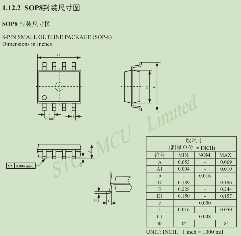 【STC8单片机】4-封装尺寸图SOP8,16,TSSOP20 - 哔哩哔哩