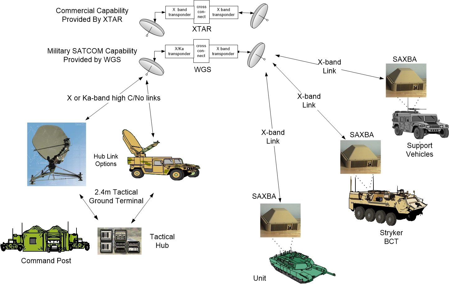 GIS Art for Artillery 概略 - 哔哩哔哩