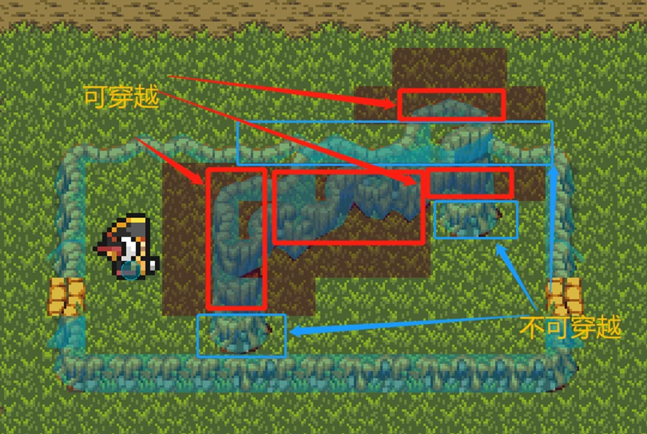 【Godot4笔记】TileMap补充-实现2D地图高度效果 - 哔哩哔哩