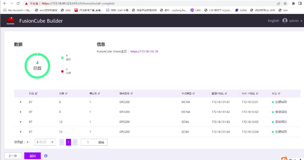 华为FusionCube 8.1实施部署文档 - 哔哩哔哩