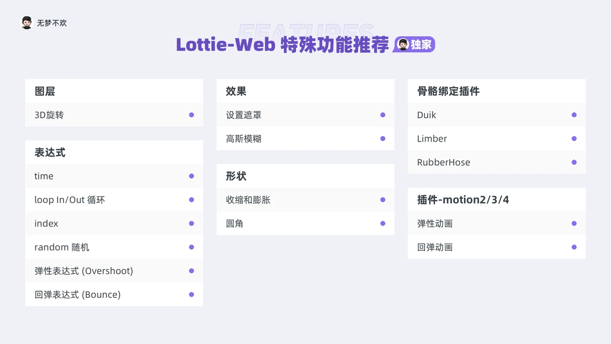写给新手的Lottie指南（下篇） - 哔哩哔哩
