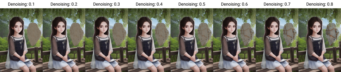 AI绘画：Stable Diffusion Web UI（六）图生图的基础使用②局部重绘Inpaint - 哔哩哔哩