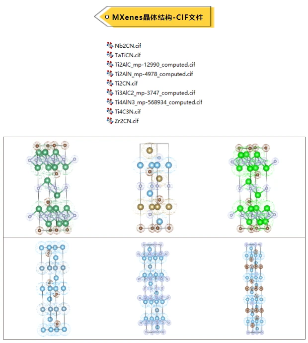 10000个晶体结构CIF文件下载：MOF、MXenes、催化、电池、二维材料、钙钛矿、金属、纳 - 哔哩哔哩