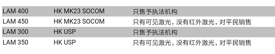 轻武器科普之MK23 Mod 0——政府青睐，士兵却不感兴趣 - 哔哩哔哩