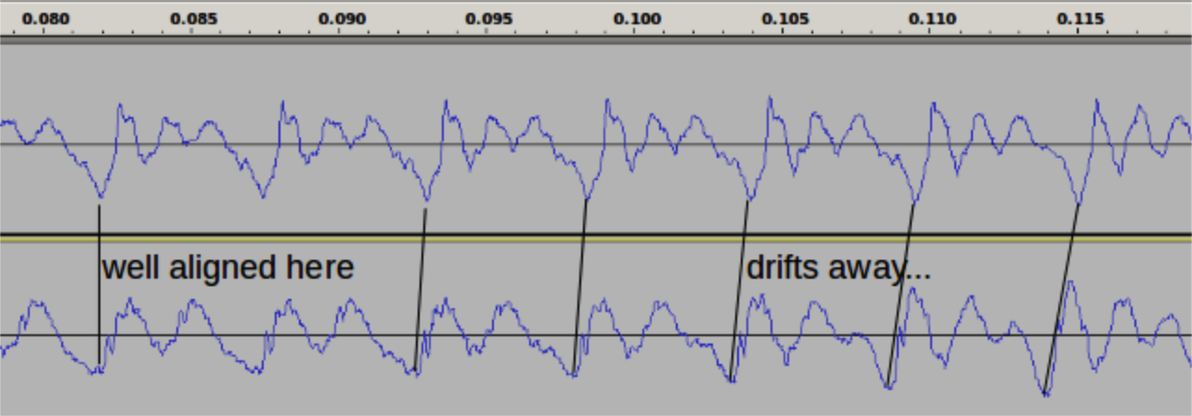 UTAU日记- Moresampler - 哔哩哔哩