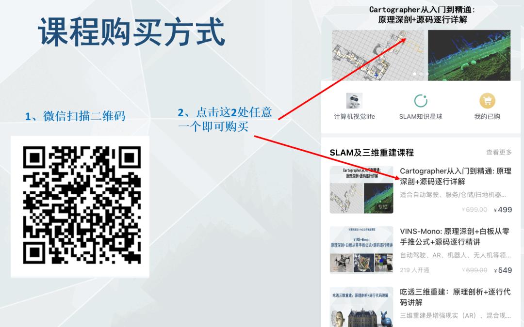 激光SLAM怎么学？手把手教你Cartographer从入门到精通！ - 哔哩哔哩