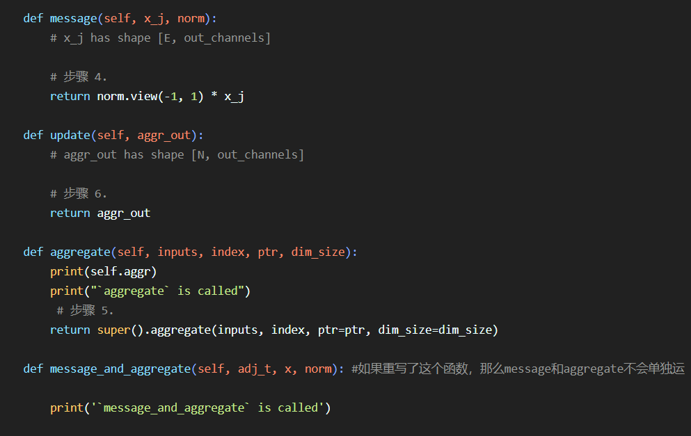 图神经网络/GNN(一)+消息传递图神经网络 - 哔哩哔哩