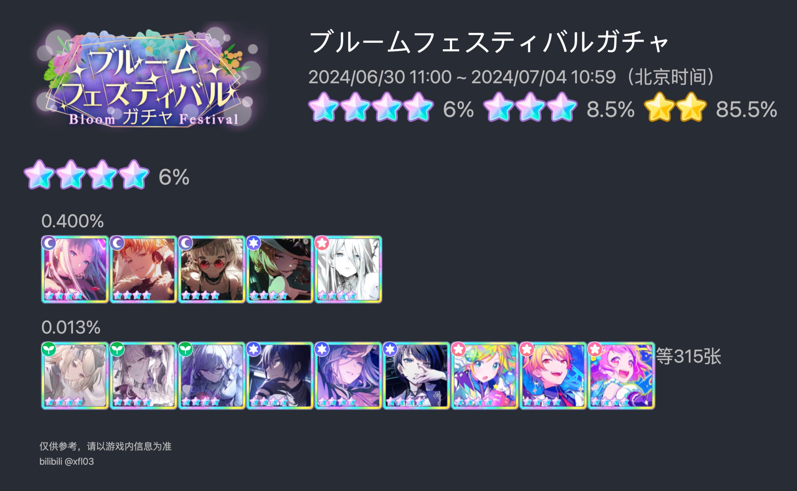 第135期VBS箱活「OVER RAD SQUAD!!」【Project SEKAI活动资讯】 - 哔哩哔哩