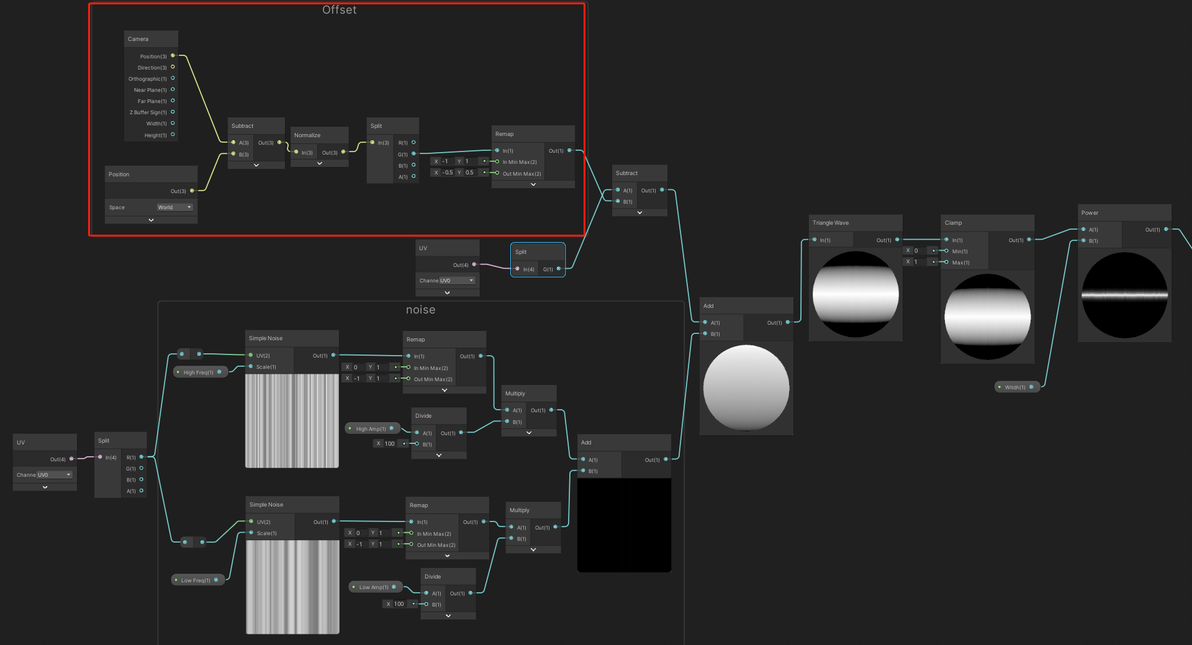 Unity Shader Graph各向异性头发高光 - 哔哩哔哩