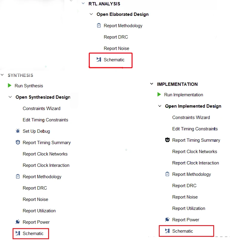 Vivado使用入门之一:Schematic图 - 哔哩哔哩