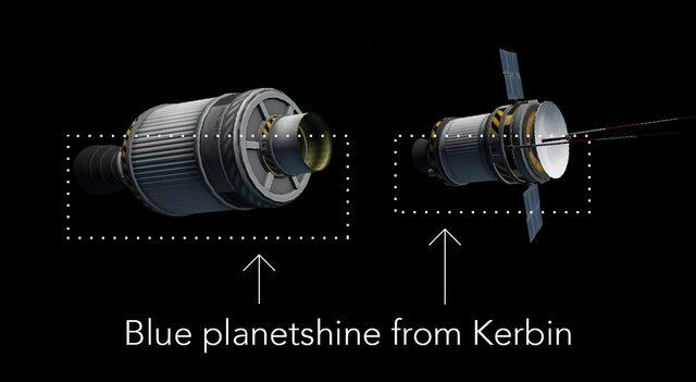 我的KSP数据文件夹mod（包含RSSRO多体）（附下载链接GitHub，论坛，spacedock） - 哔哩哔哩