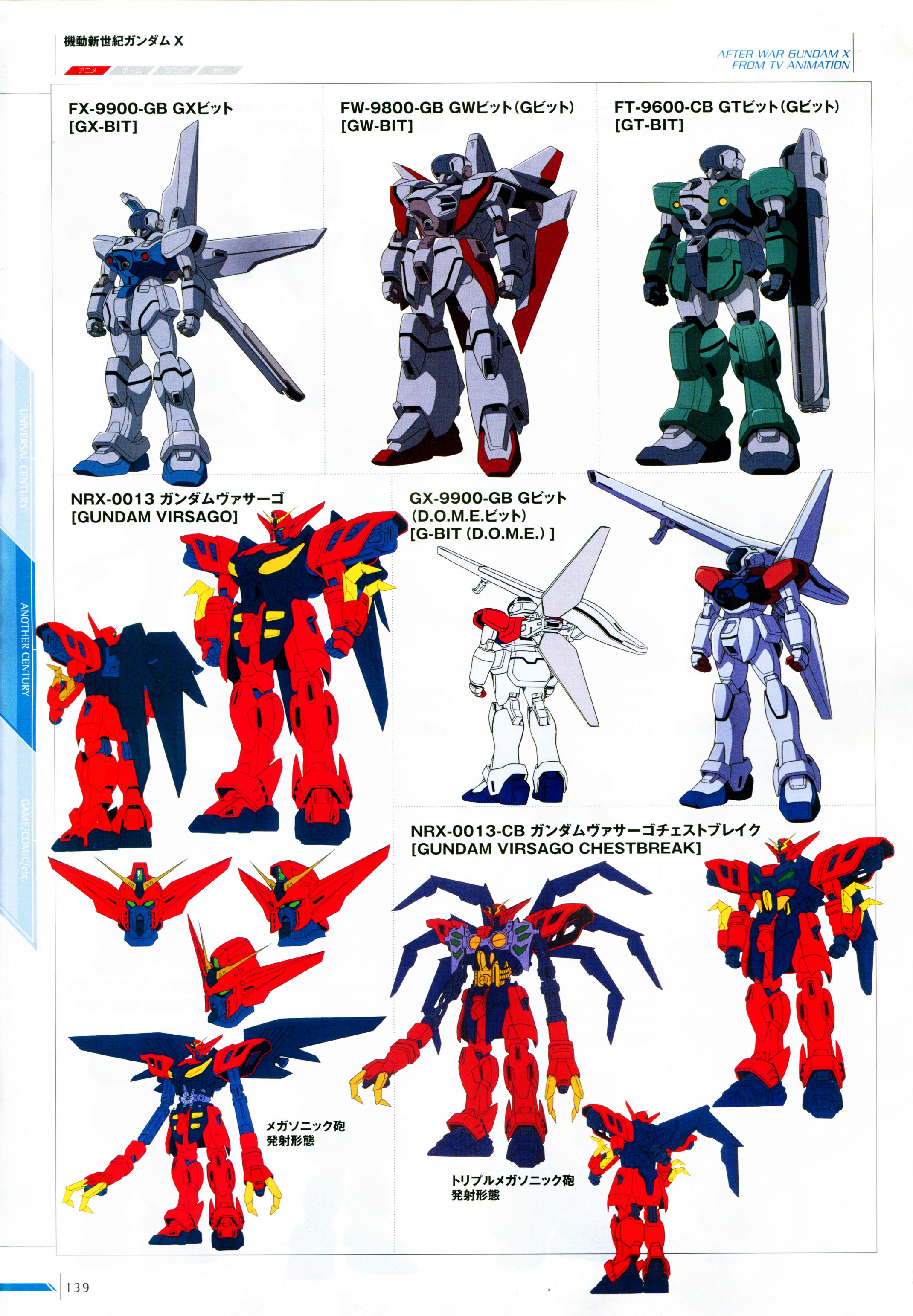 【干货】MS大全集高达全机体图鉴（139-158页） - 哔哩哔哩