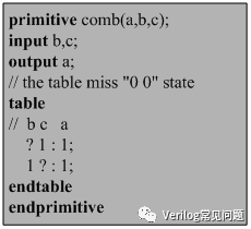 Verilog系列：UDP-User Defined Primitives - 哔哩哔哩
