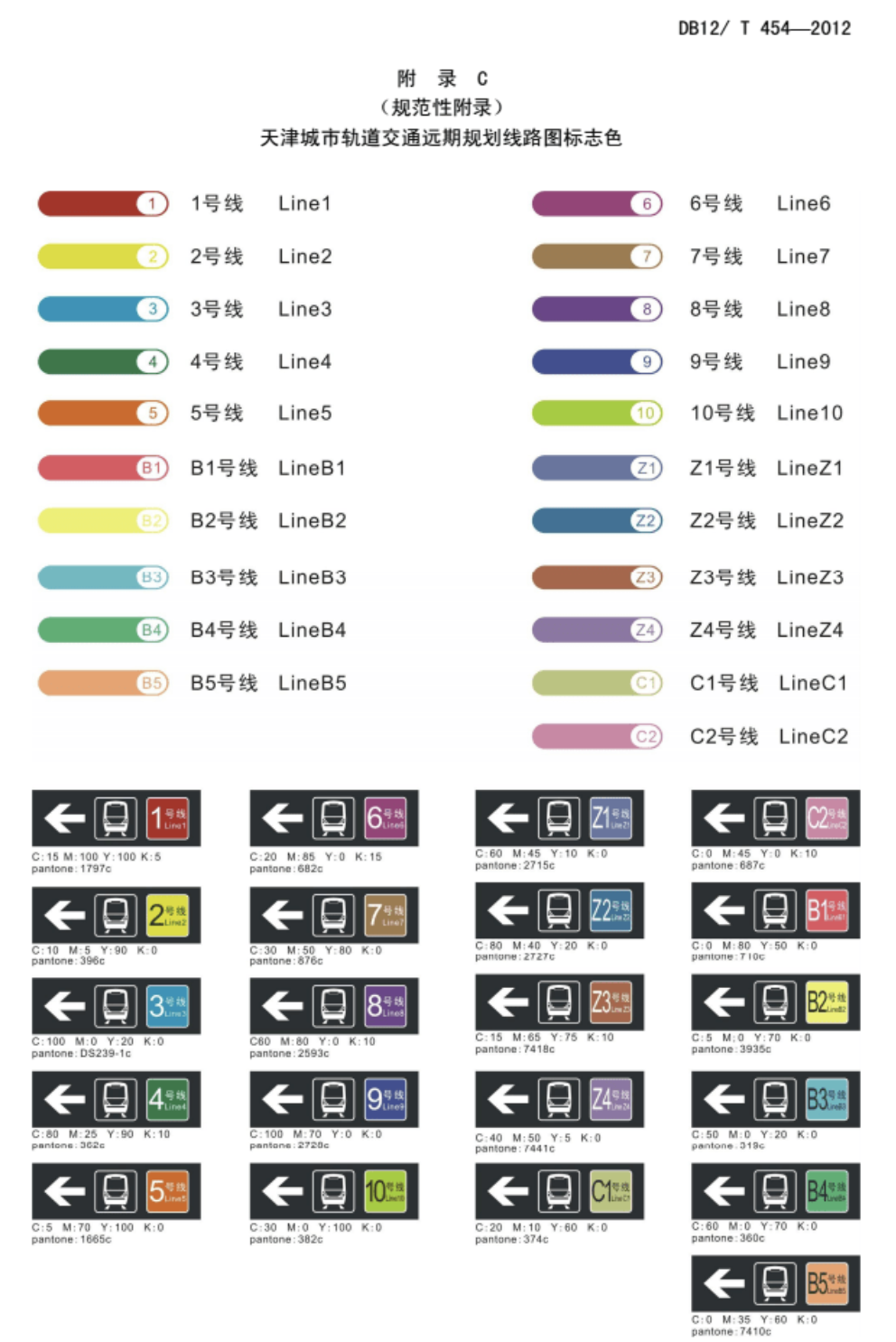 【地铁颜色】各大城市轨道交通线路标识色收集（PANTONE，官方发布为准） - 哔哩哔哩