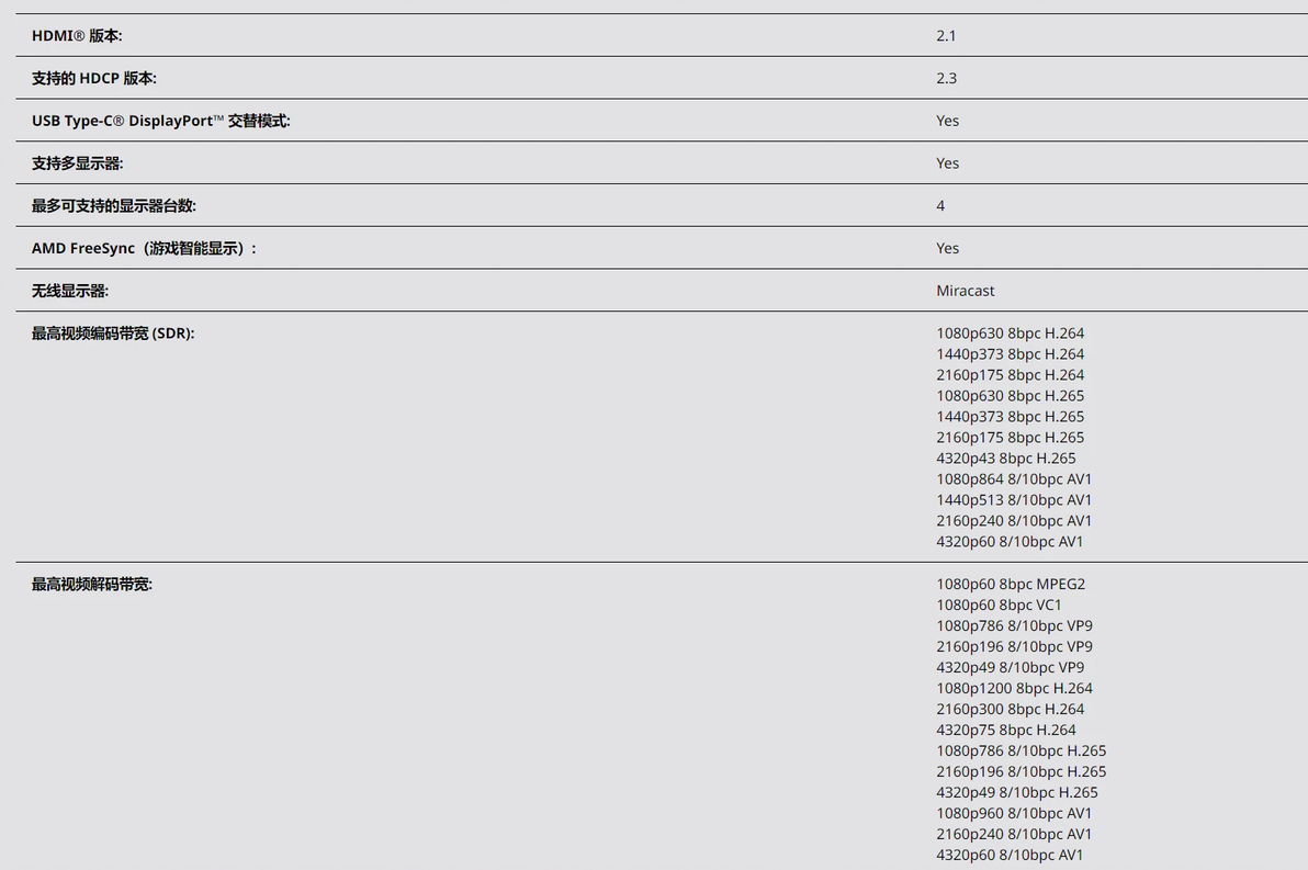 【mini主机入门】——常见7840HS迷你主机盘点 - 哔哩哔哩