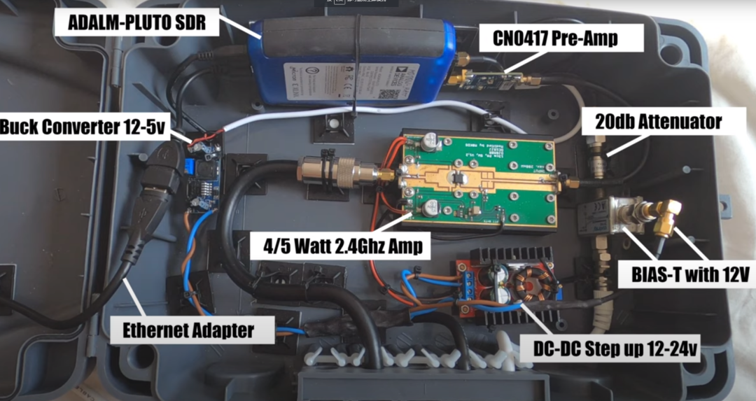 来玩ADALM-PLUTO SDR——Digi-Key Funpack一起玩第五期来了 - 哔哩哔哩
