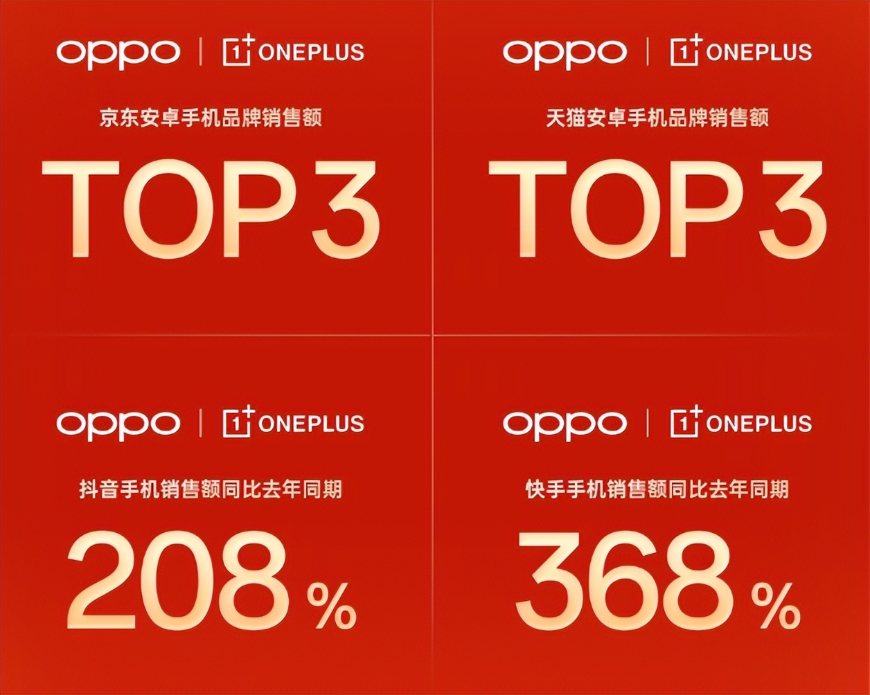 OPPO双11热销进行中！京东天猫销售额进入TOP3，多重福利有诚意 - 哔哩哔哩