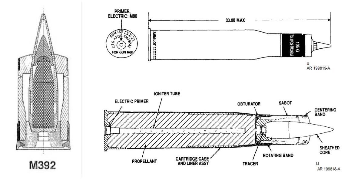 浅析早期T-72坦克防护性能：从T-72到T-72AV - 哔哩哔哩