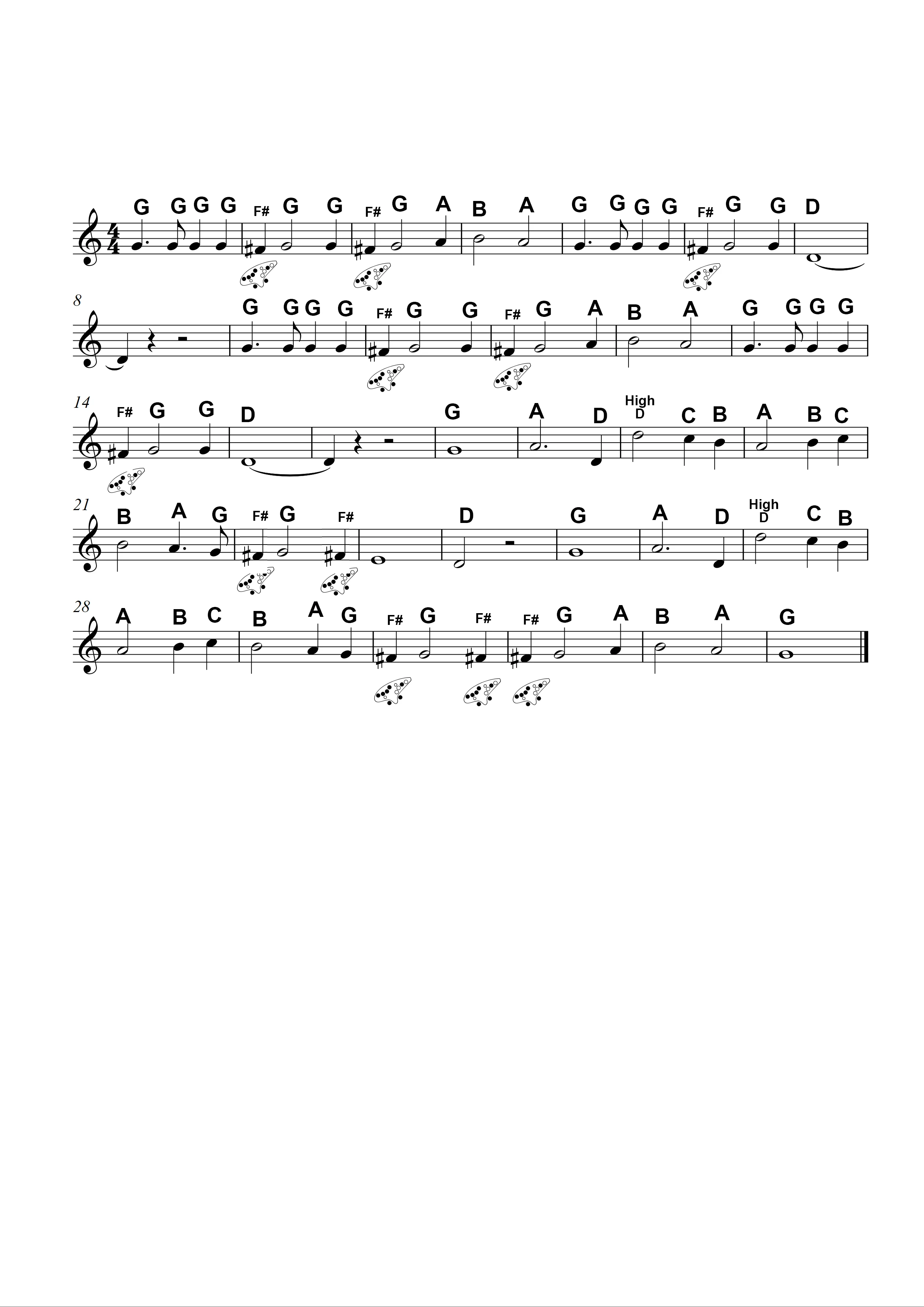 (课件)初学者如何演奏陶笛 曲子指法 How To Play The Ocarina For Beginners 哔哩哔哩