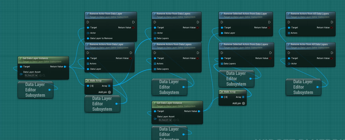 [虚幻引擎5]关于WorldPartition的DataLayer - 哔哩哔哩