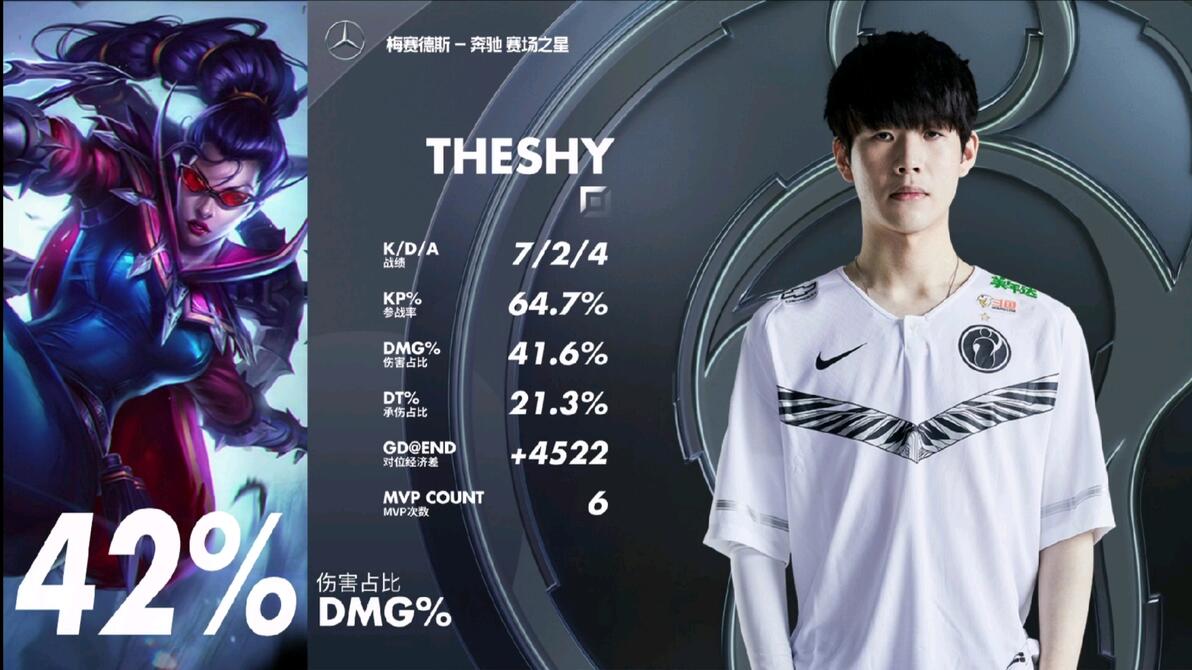 TheShy上单薇恩符文加点出装 - 哔哩哔哩