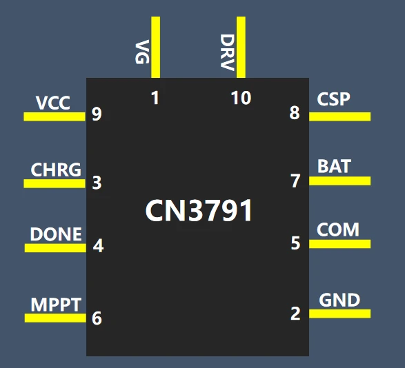 如何用太阳能电池板给锂电池充电（CN3791） - 哔哩哔哩